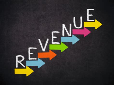 Monetizing Your Wordpress Website Strategies For Generating Revenue By Maheen Fatima Wprobo