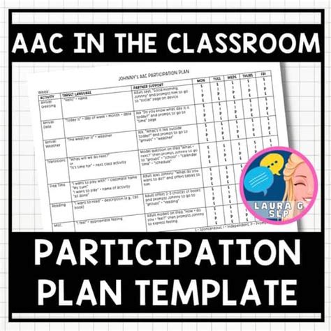 Aac In The Classroom Participation Plan Template For Speech Therapists