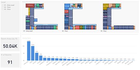 Introducing Tracer A Revit Data Visualization Toolkit For Power Bi Proving Ground