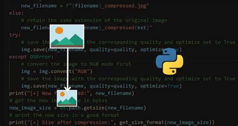 Automating Photo Compression With Python Python Project By
