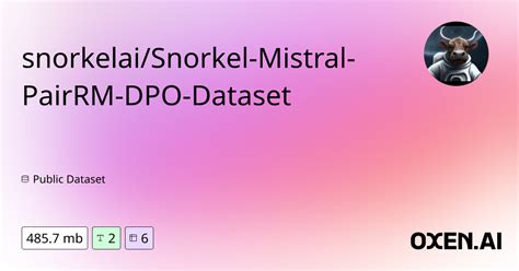 Snorkelaisnorkel Mistral Pairrm Dpo Dataset Datasets At Oxenai