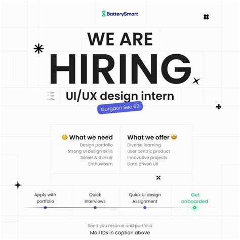 Saurabh Kumar On Linkedin Hiring Alert For Ui Ux Design Intern 41