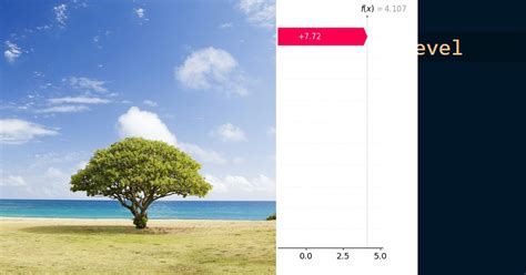 List Tree Based Models Curated By Daniel Maximilian Donaldson Medium