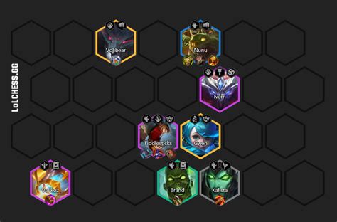 Best Tft Comps For Set 55 Patch 1115 Dawn Of Heroes Inven Global