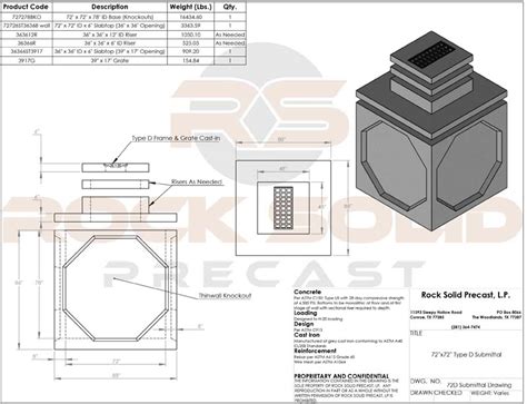 Rock Solid Precast L P Quality Precast Products Type D Inlet