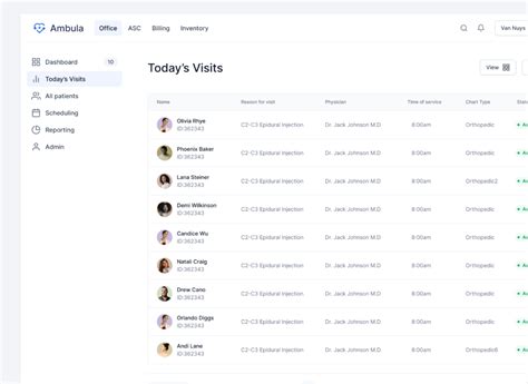 Cloud Based Emr Ambula Healthcare