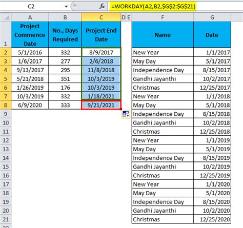 Workday In Excel Formula Examples Use Of Workday Function