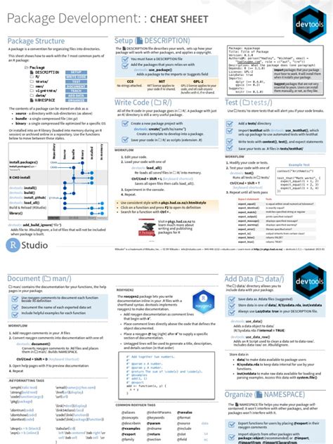 Package Development Pdf Software Repository Computer File