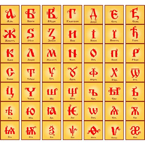 Буквица славянская