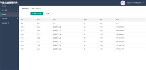 PHP MySQL学生成绩管理系统 毕设宝源码网