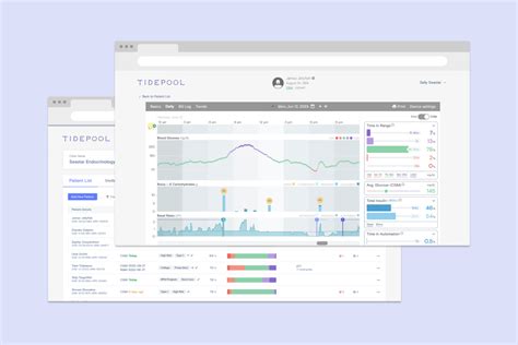 Tidepool Tidepool For Healthcare Providers
