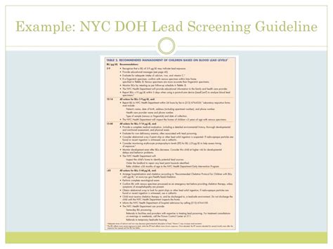 Ppt Introduction To Quality Improvement Powerpoint Presentation