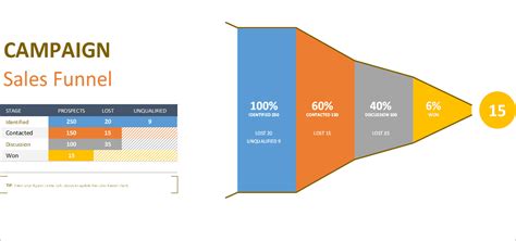 Sales Pipeline Excel Business Insights Group AG