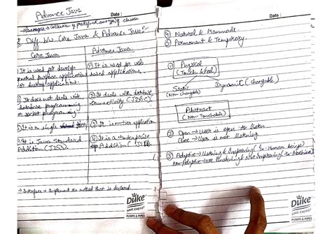 Java Notes Speaker Deck