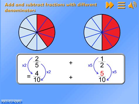 Use Common Factors To Simplify Fractions Use Common Multiples To Express Fractions In The Same