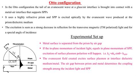 Theory Of Surface Plasmon Polaritons Pdf Chemistry Science