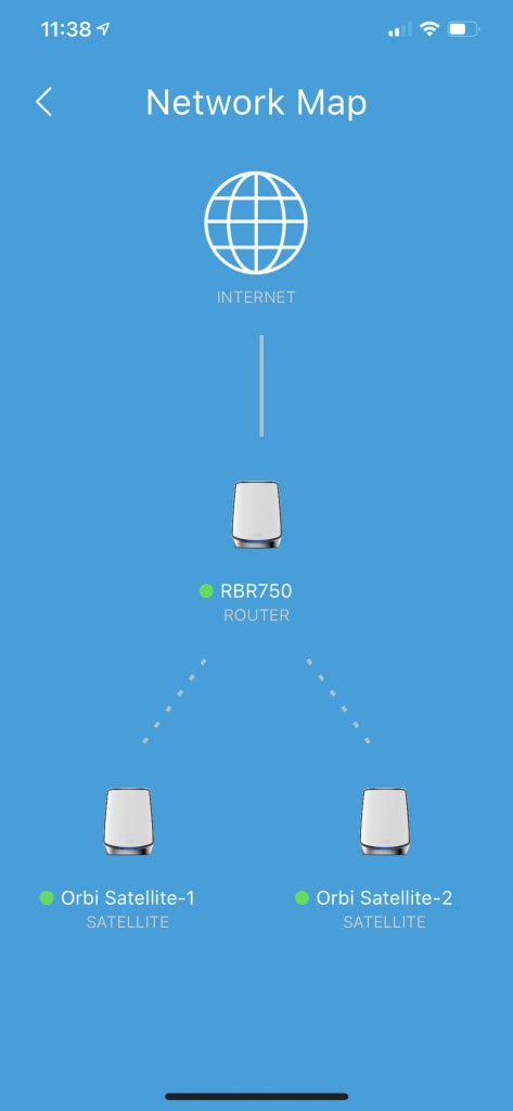 WiFi Mesh Router Group Test KitGuru Part