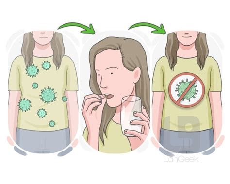 Definition And Meaning Of Counteract In English Picture Dictionary