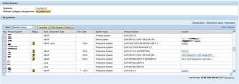 Solman System And Early Watch Alert Ewa Sapbasis4beginners