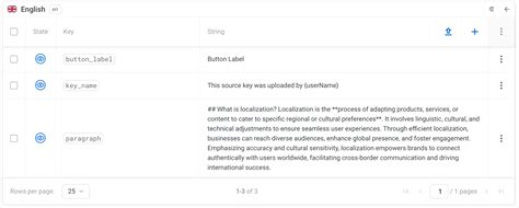 What Are Source Keys