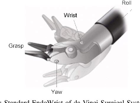 Figure 1 From Design And Prototyping Of A Miniature Gripper With