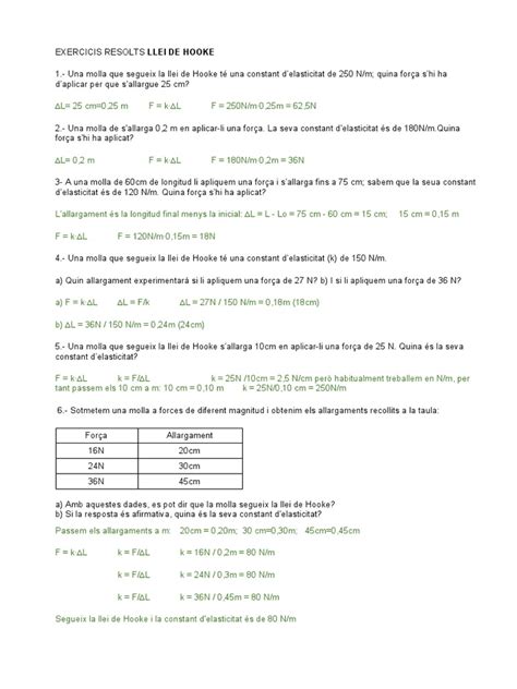 exercicis resolts llei de hooke pdf