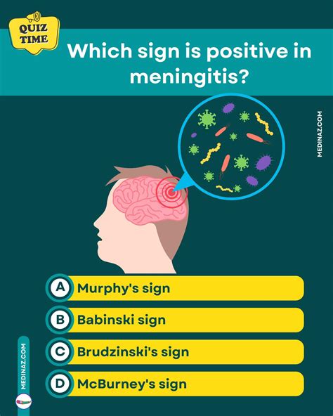 Medinaz Comment Below ⬇️ Facebook