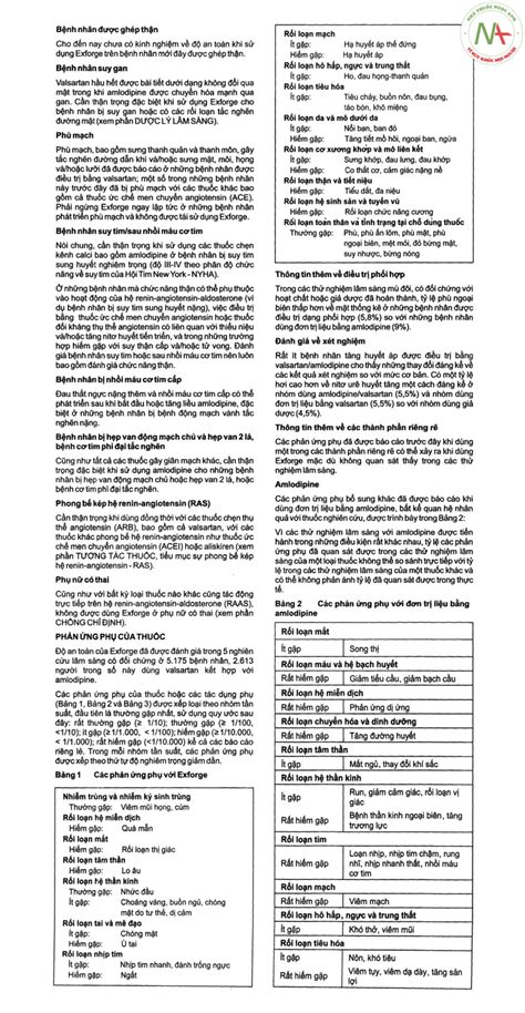 Thuốc Exforge 10mg160mg Có Tác Dụng Gì Mua ở đâu Giá Bao Nhiêu