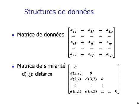 Ppt Methodes De Clustering Présenté Par Mohsen Ben Hassine