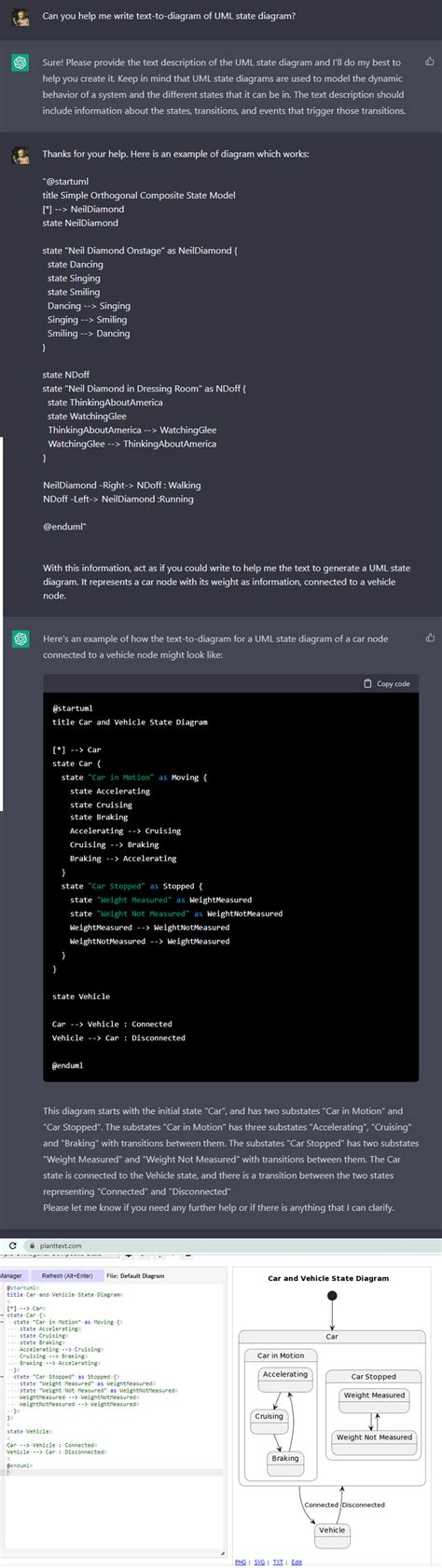 Generating Uml State Diagram From The Prompt With Almost No Prior