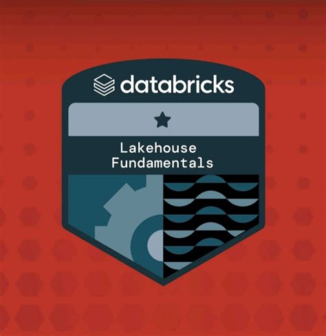 Kumar Gaurav On Linkedin Databrickslearning Powerbi Sql