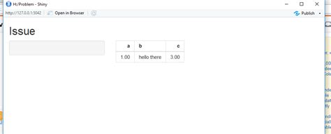 R Shiny Allow Line Break Within A Row Of Rendertable Stack Overflow