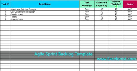 How To Use Agile Sprint Backlog Template Excelonist