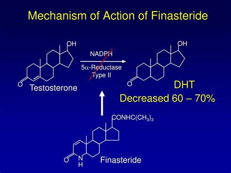 Ppt Male Alopecia Treatment Update Powerpoint Presentation Free