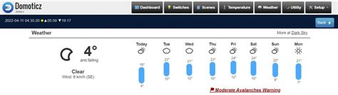 Installation De Domoticz Sur Raspberry Pi Guide Complet Raspberrytips