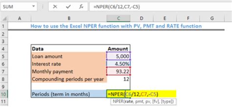 Excel Formula How To Use The Excel Nper Function Excelchat