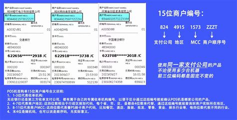 一机一码POS机固定商户真的有影响降额封卡案例太多了
