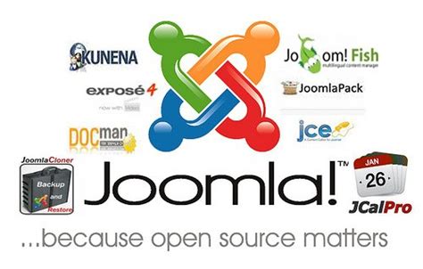 Top 10 Non Commercial Popular Joomla Extensions And Plug Ins