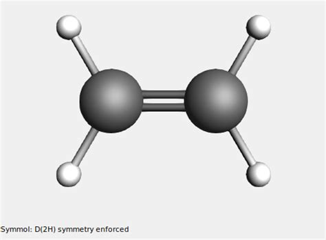 GUI Tour UV Vis Spectrum Of Ethene Tutorials 2021 1 Documentation