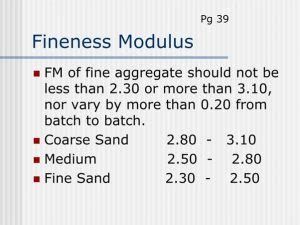 Fineness Modulus Test For Fine Aggregates For Concrete 49 TechConsults