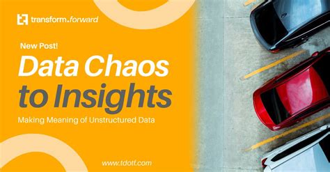 Transformforward On Linkedin Dataanalysis Unstructureddata Thematicanalysis Datainsights