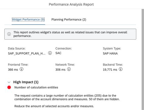 Sap Analytics Cloud Widget Analysis Sap Community
