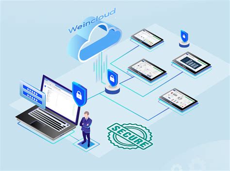 Hmi Weincloud Easy Access 2 0 Weintek