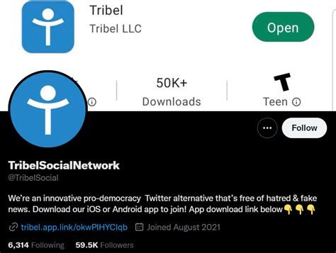 Liberals Have Created A New Twitter Clone That Is Free Of Bigotry