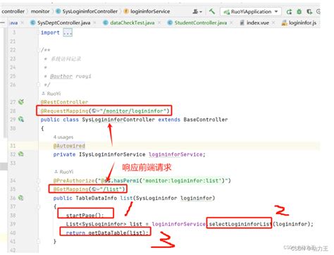 Axios分页获取数据及后端响应详解 Csdn博客