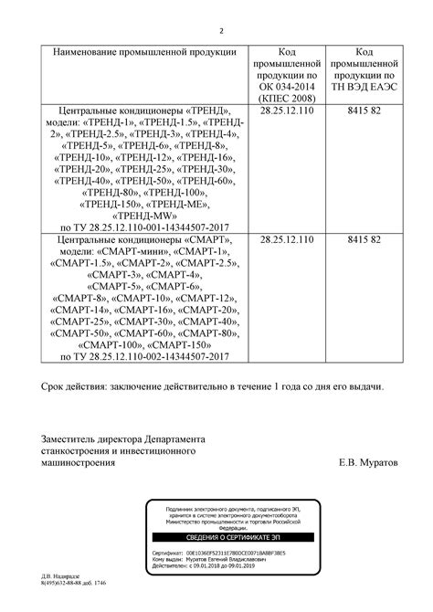 Контакты компании Евровент