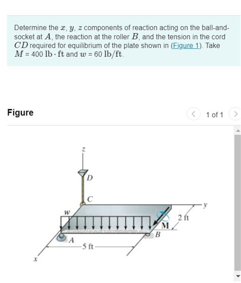 Solved Determine The X Y Z ﻿components Of Reaction Acting On