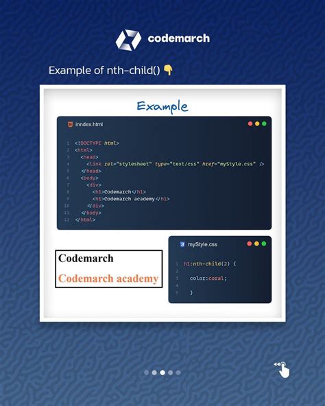 Pseudo Classes In Css Thread From Codemarch Codemarch Rattibha