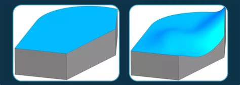 Direct Modeling Topology Modification And Fillet Adaptation C3d Blog