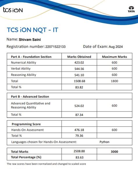 Tcsnqt Tcs Jobseeker Shivam Saini